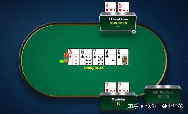 NLH最强大玩家：天才少年LinusLoeliger成长记 - 知乎