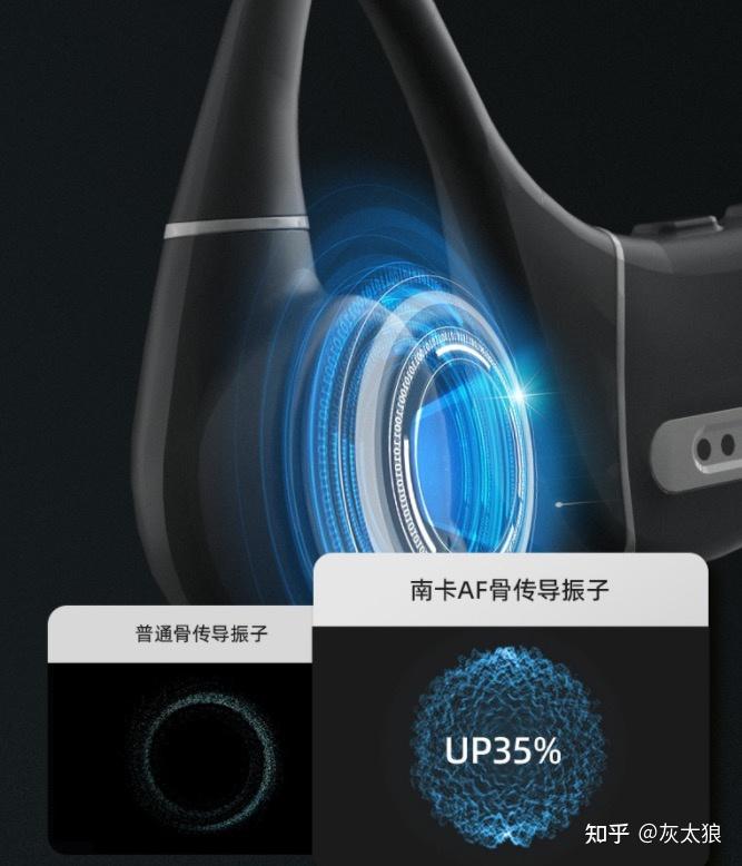 首款搭载蓝牙5.2芯片的南卡Runner Pro3骨传导耳机值得买吗？ - 知乎
