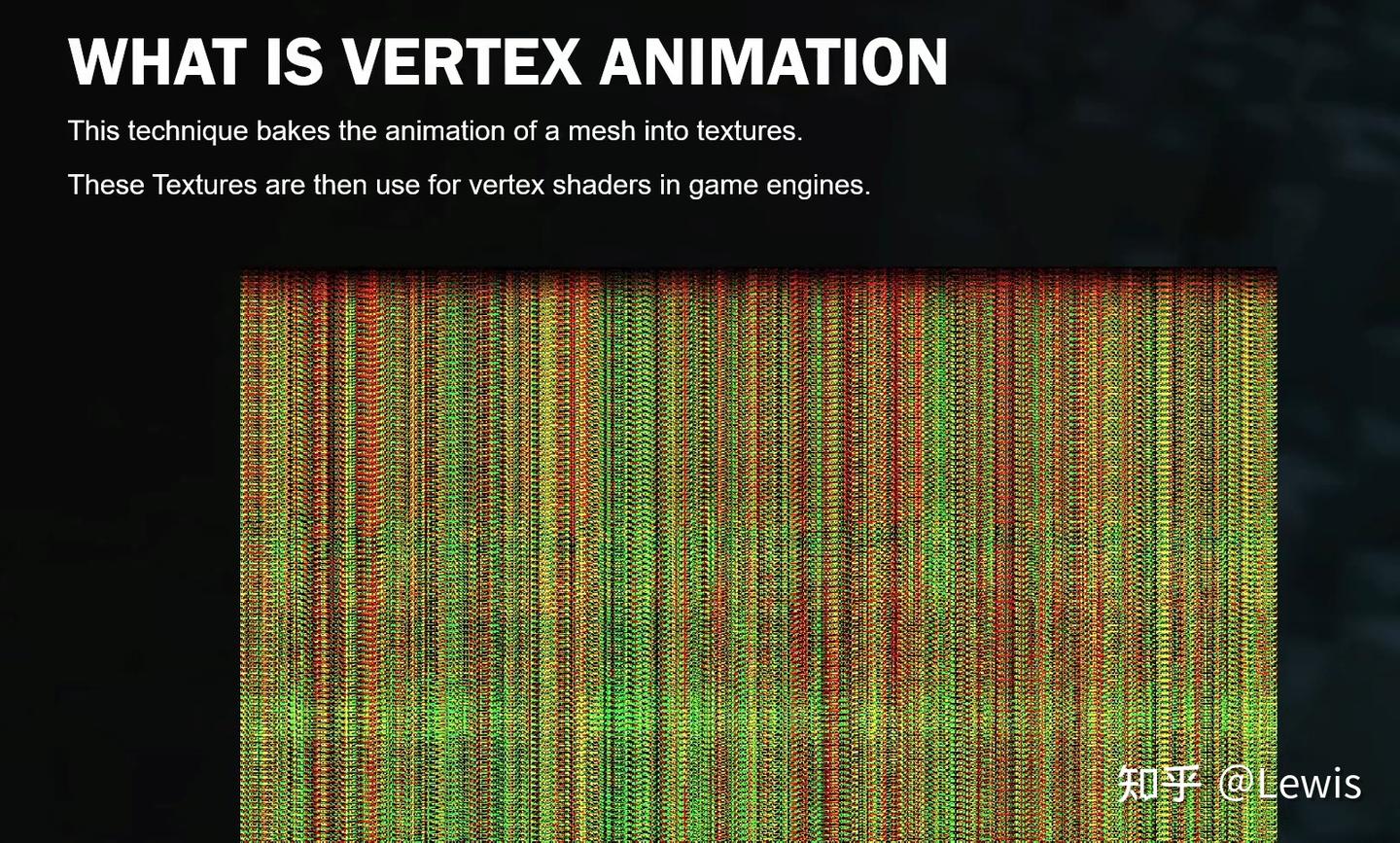 Houdini VAT入门 - 知乎