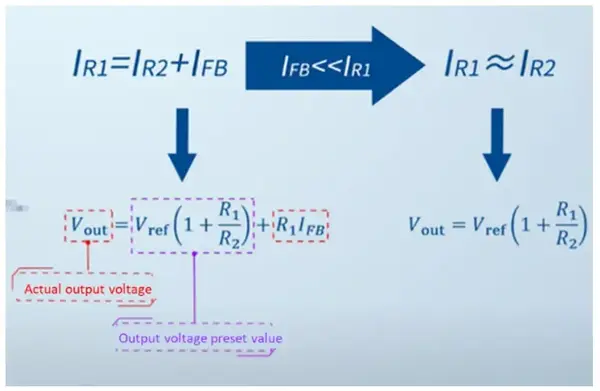 DC/DC 变换器 FB 分压电阻设计 - 知乎