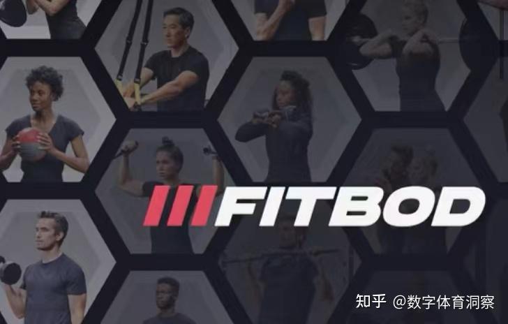 国外线上运动健身App：运动记录类 - 知乎