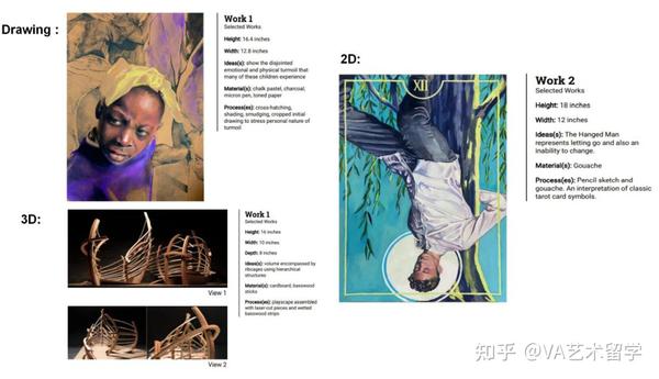 AP Art & Design 你了解多少？ - 知乎