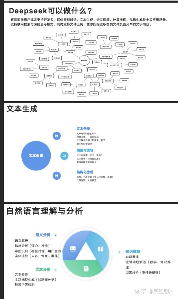 腾讯开源知识库WeKnora本地部署教程，和IMA真的有点像 - 知乎