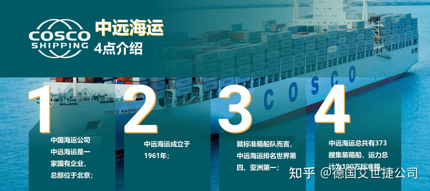 中远海运集装箱：类型、价格以及如何跟踪 知乎