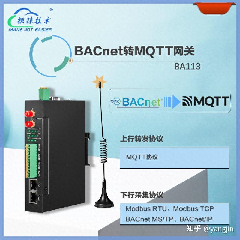 modbus RTU转MQTT网关 - 知乎