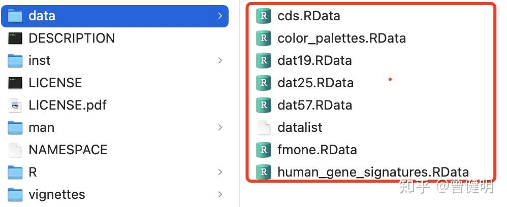 你不需要这个包而仅仅是需要它里面的数据 - 知乎