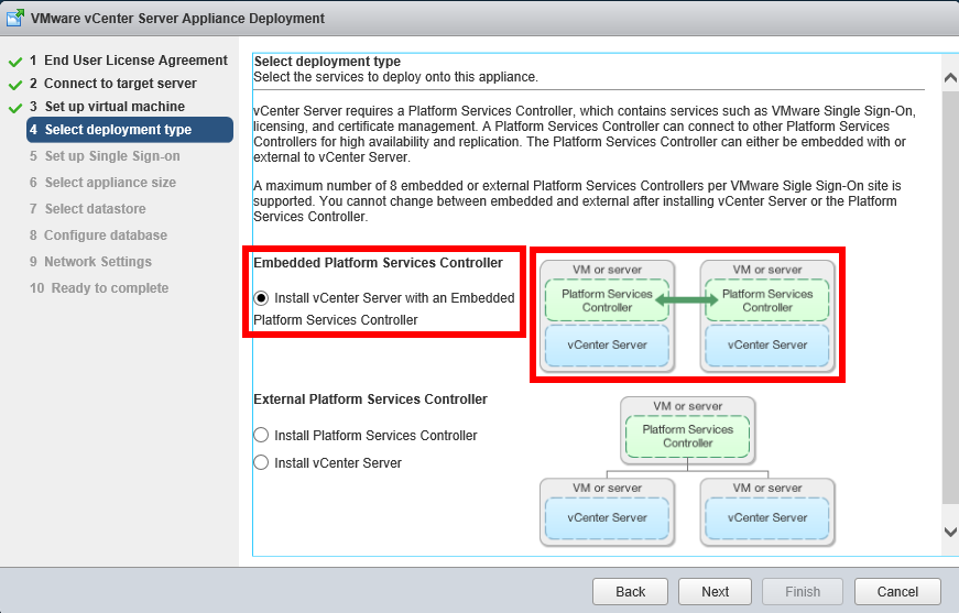 3.18 部署具有嵌入式Platform Services Controller的vCenter Server Appliance详细过程 - 知乎