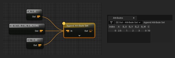 UE5中的PCG —— PCG in UE5 - 知乎