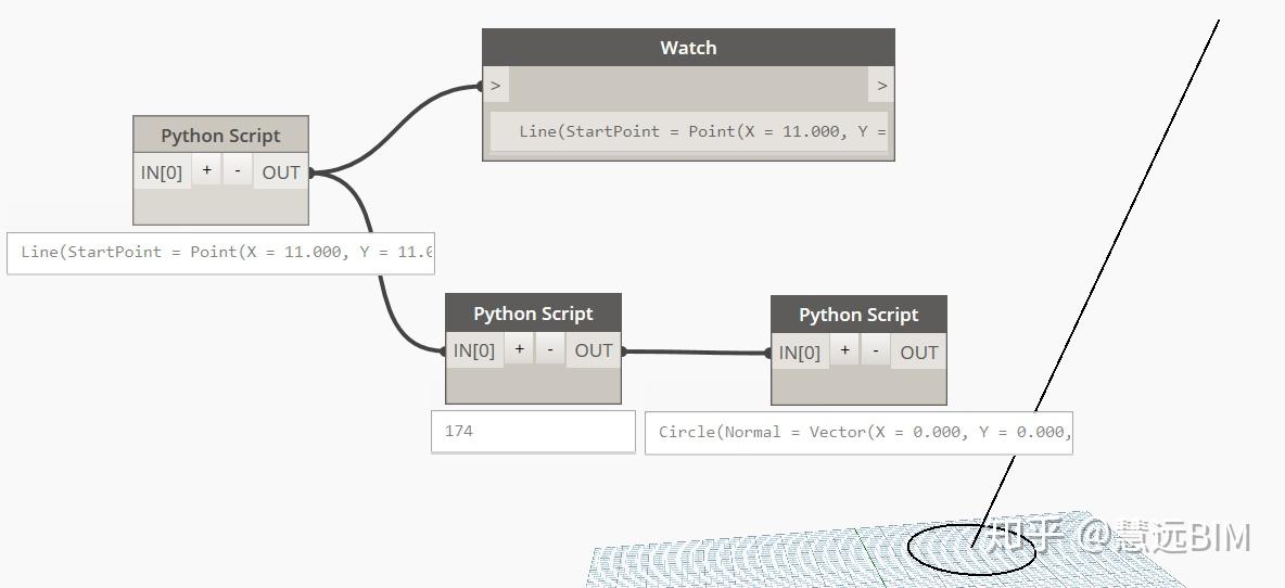 【慧远大讲堂】Dynamo与Python之间的简单互动 - 知乎