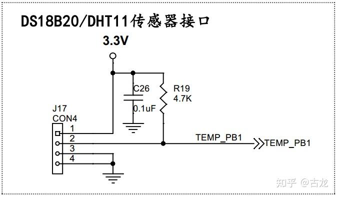 【STM32F103ZET6开发板】第3-3讲：DHT11温湿度传感器 - 知乎