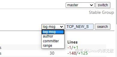 Linux Kernel | Linux 源码阅读工具和资料 - 知乎