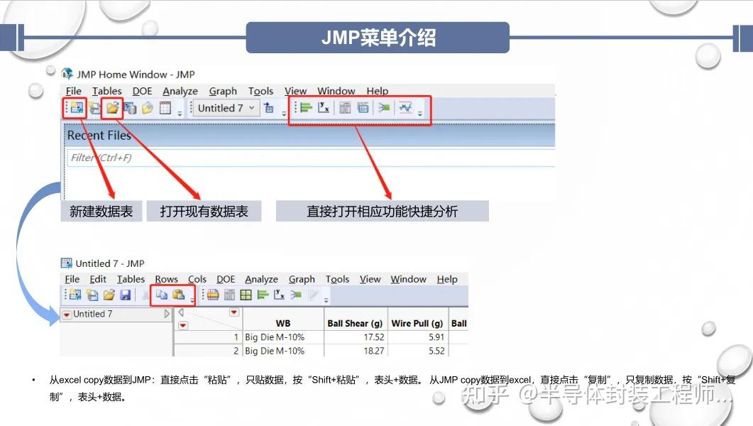 JMP数据分析和DOE设计 - 知乎