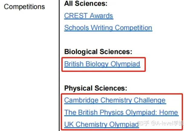 2025年BBO生物竞赛，从0到拿奖全攻略! - 知乎