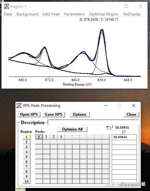 xpspeak双峰拟合基本操作（以镍为例） - 知乎