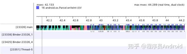 Android systrace 使用详解 - 知乎
