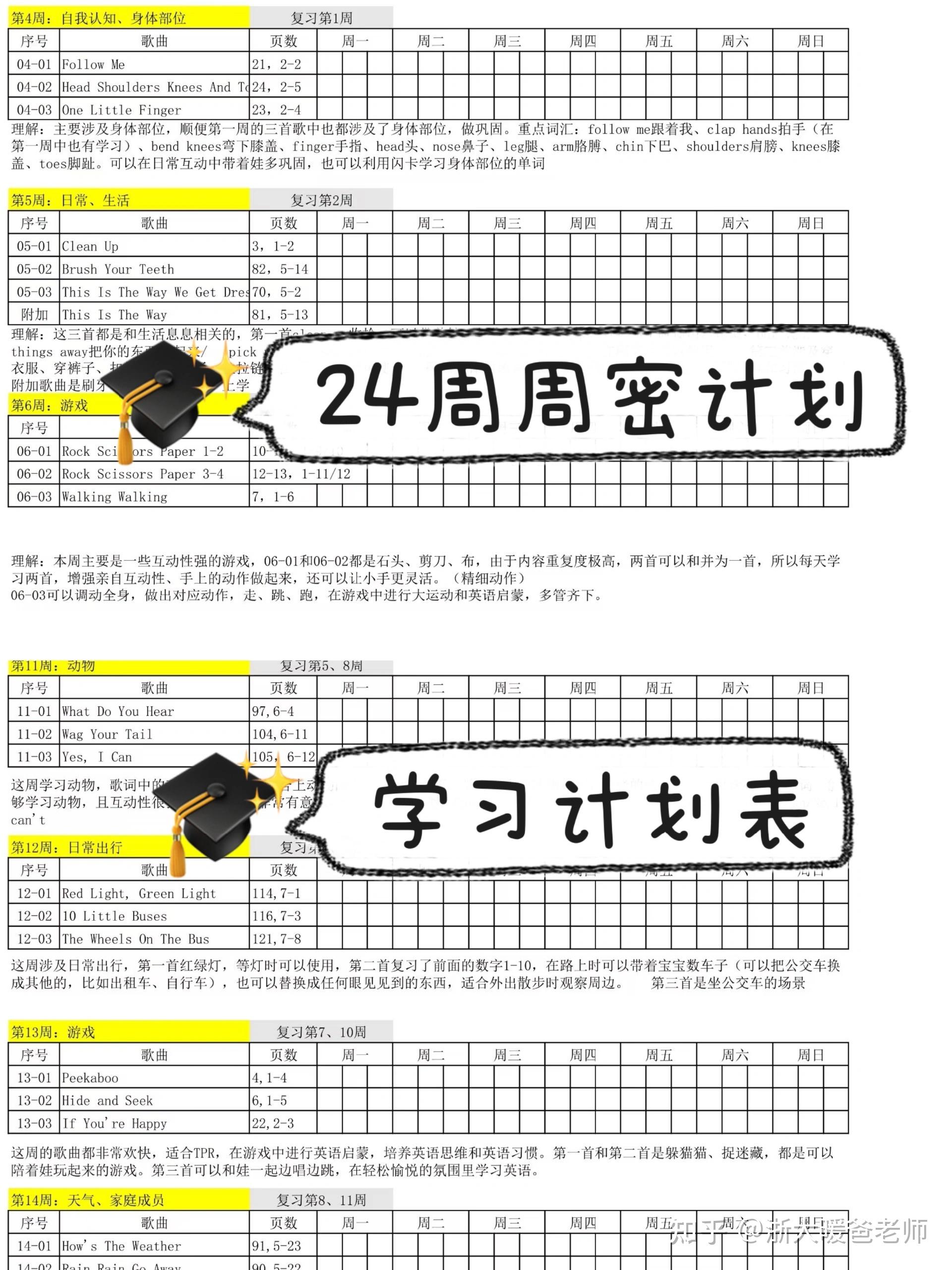 存下吧！很难找全的sss儿歌大全套整合及正确学习方式！ - 知乎