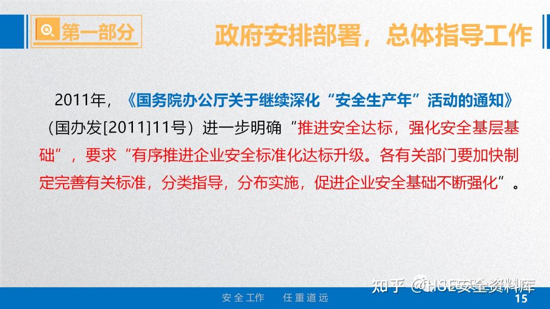 PPT | 【课件】企业安全生产标准化-基本规范(GBT33000-2016)（189页） - 知乎