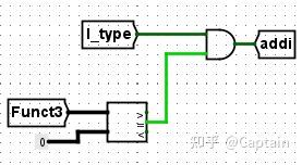 CS61C-22fa-Project3-partB - 知乎
