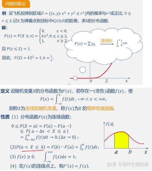 C9: 连续型随机变量continuous random variable - 知乎