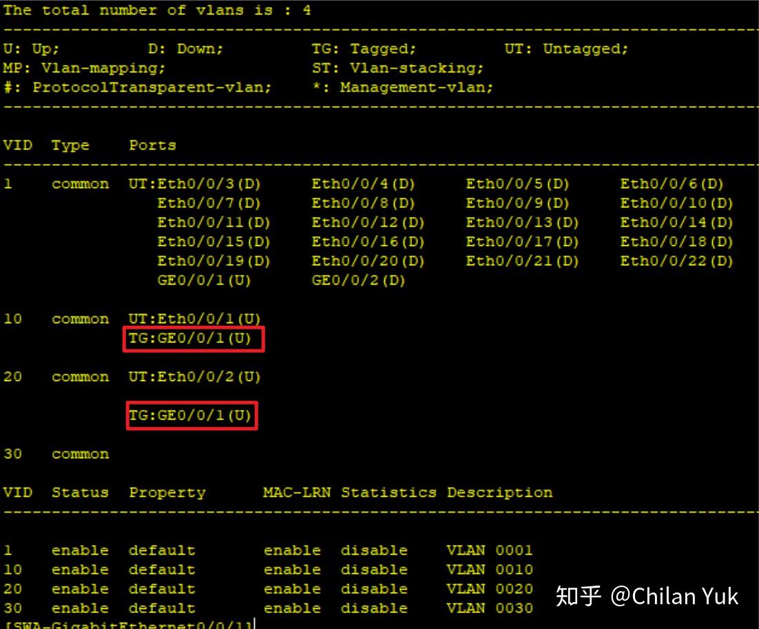 eNSP实验一、VLAN的原理和配置 - 知乎