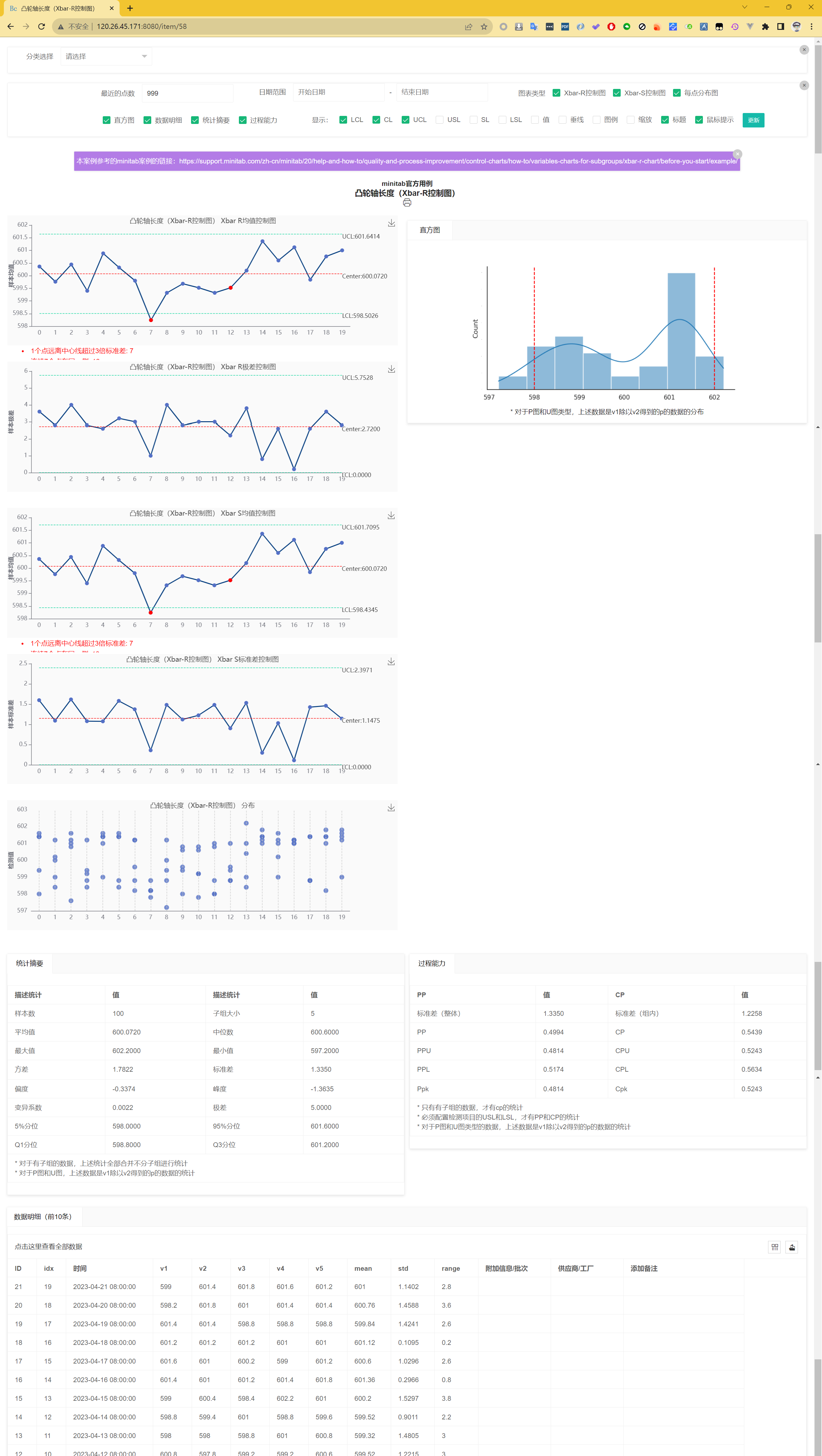 推荐一个质量SPC分析工具：简易SPC - 知乎