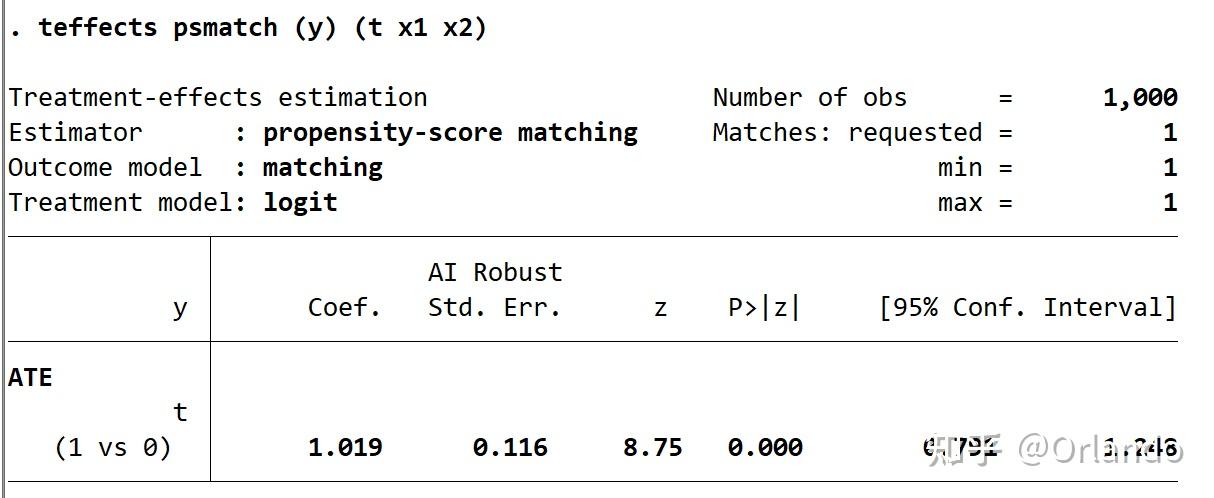 在Stata中使用teffects进行倾向得分匹配 - 知乎