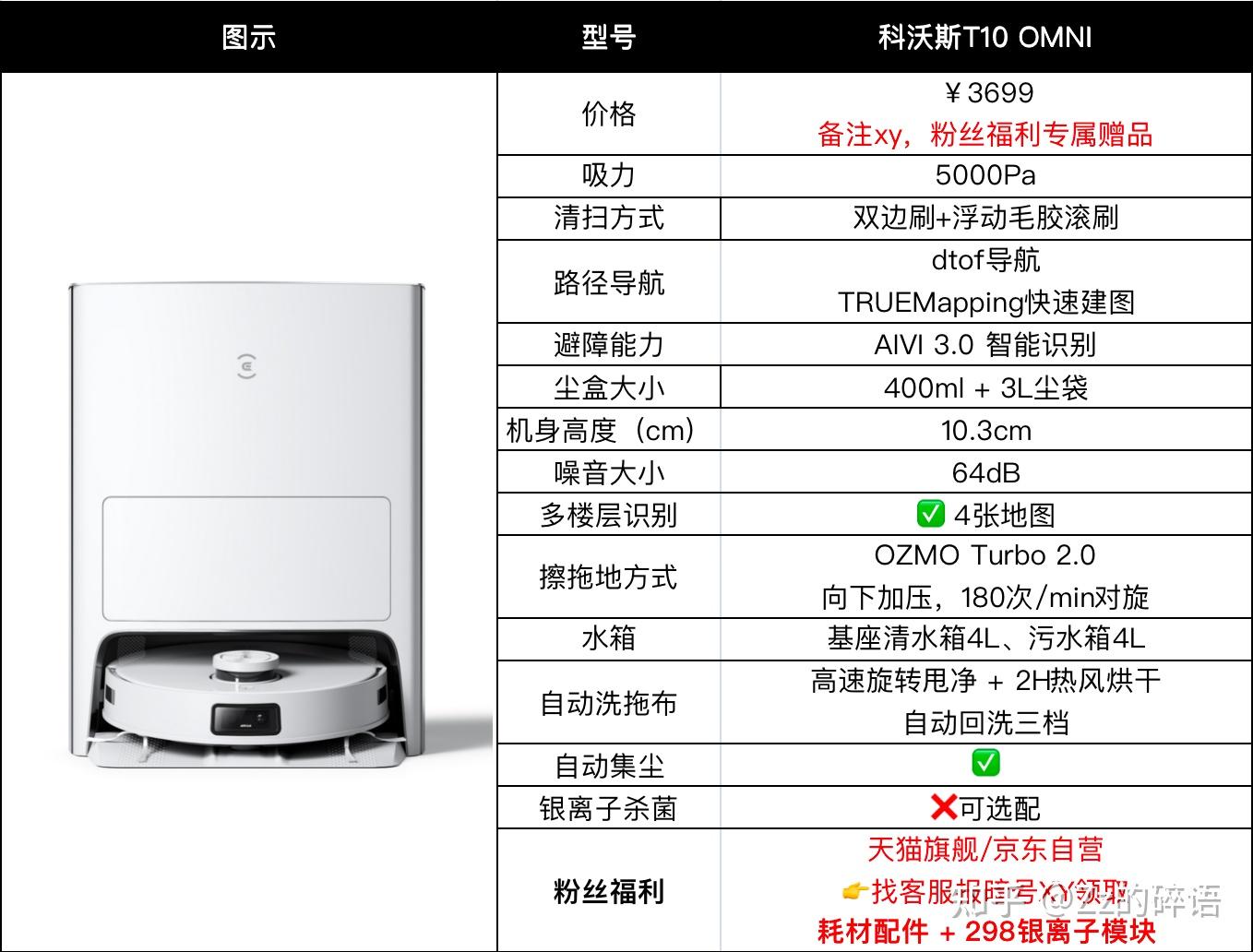 科沃斯T10 OMNI新品实测，4000内性价比扫地机器人之王？（双十二专属优惠赠品 - 知乎