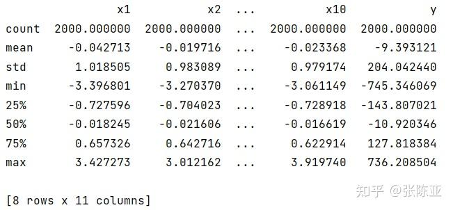 Python实现贝叶斯优化器bayesopt优化简单循环神经网络回归模型simplernn回归算法项目实战 知乎