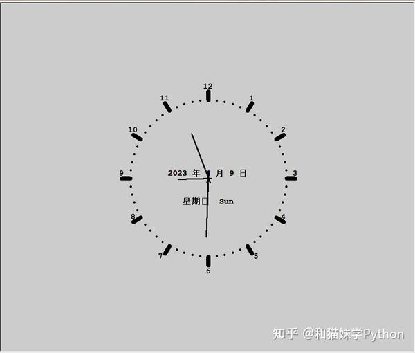 会画画的海龟，python Turtle库详解 27 知乎