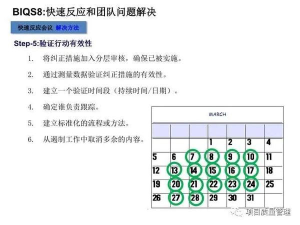 BIQS(Built In Quality Supply) 制造质量供应PPT - 知乎