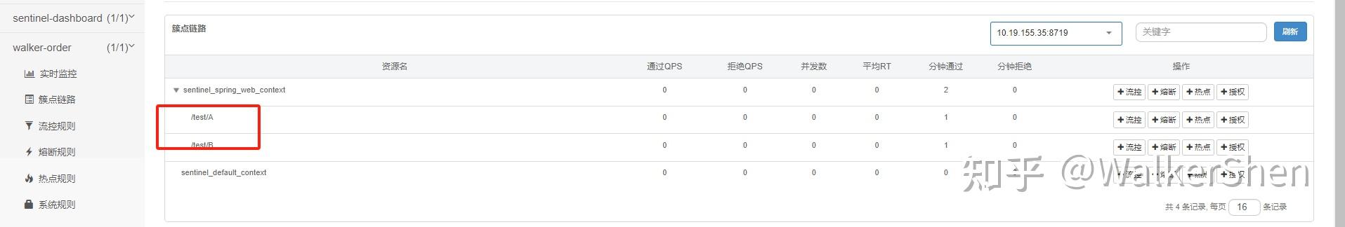 超详细springcloud sentinel教程~ - 知乎