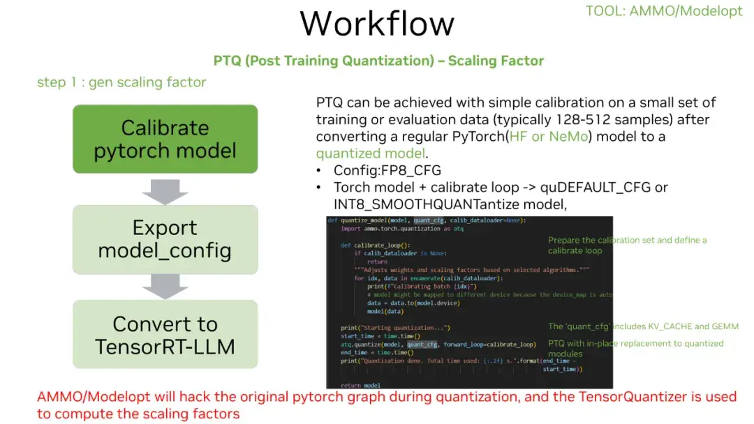 TensorRT-LLM 低精度推理优化：从速度和精度角度的 FP8 vs INT8 的全面解析 - 知乎