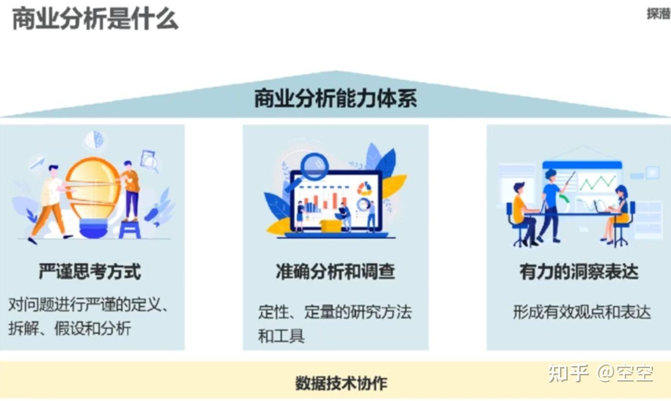 何为CPBA？考CPBA有何用？CPBA知识大汇总来了！！！ - 知乎