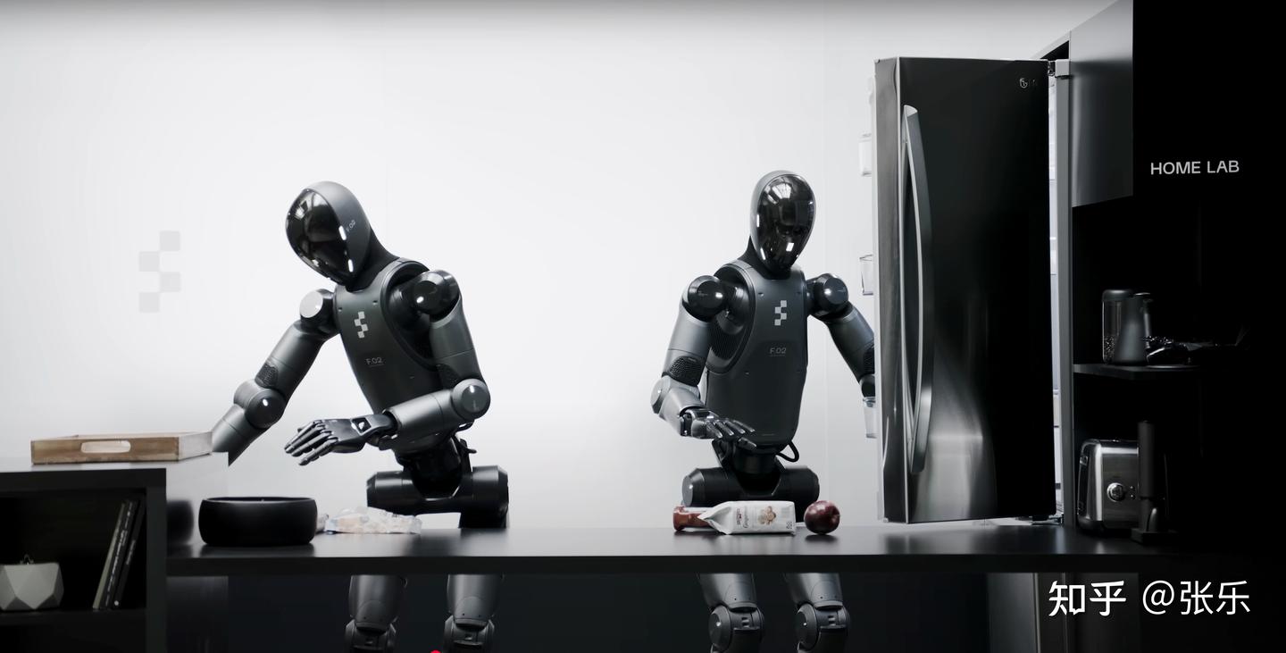 【具身操作010】--Figure公司Helix技术分析 - 知乎