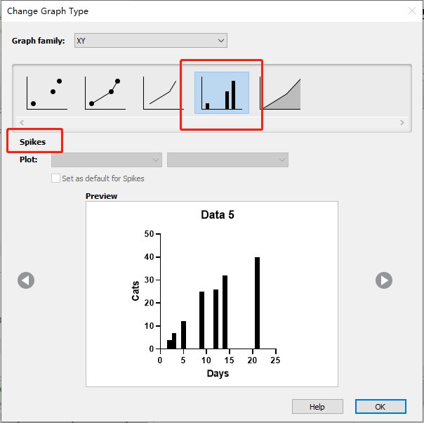 GraphPad Prism 绘图教程 | 如何组织数据并绘制条形图 - 知乎