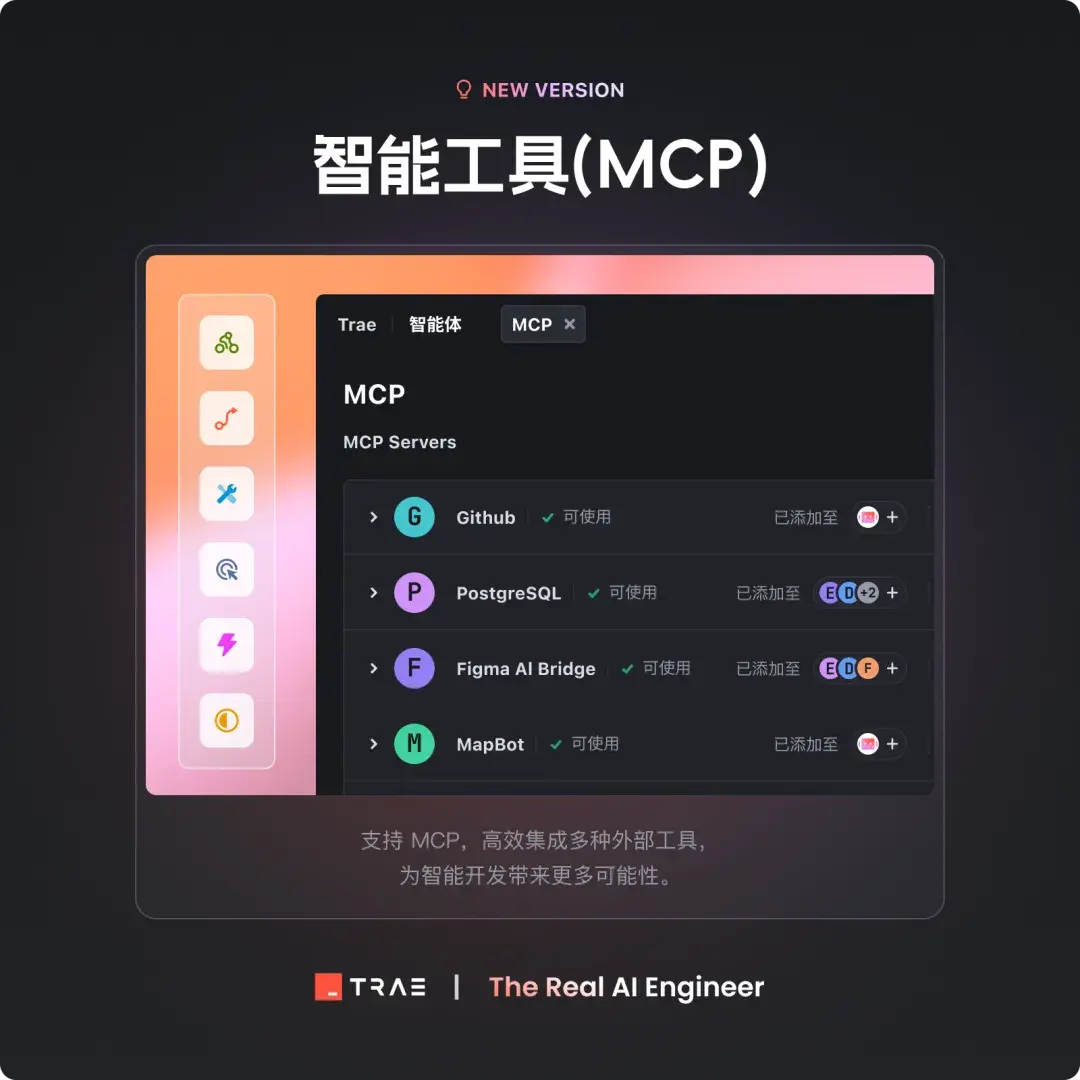 用 Trae + MCP 找 SpringCloud 项目！太简单了！ - 知乎