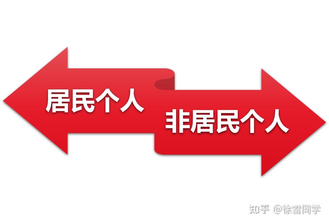 个人所得税详解 知乎