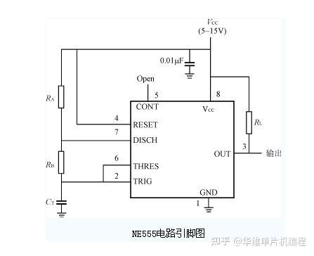万能芯片NE555，你知道多少？ - 知乎