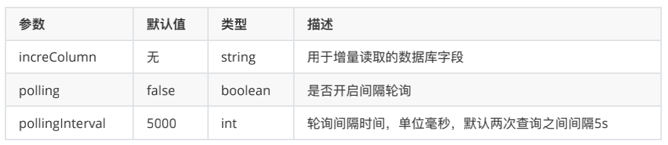 技术干货｜如何利用 ChunJun 实现数据实时同步？ - 知乎
