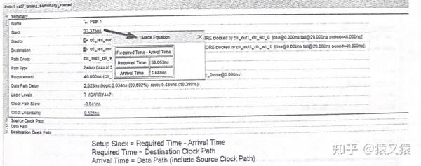 FPGA时序知识总结（三）主时钟与虚拟时钟约束 - 知乎