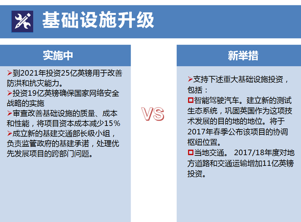 英国《现代工业战略》解读 - 知乎