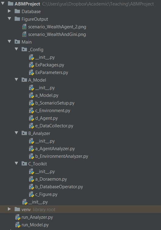 ABM上手 | 手把手带你搭一个模型框架？ - 知乎