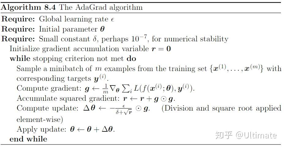 【Adam】优化算法浅析 - 知乎