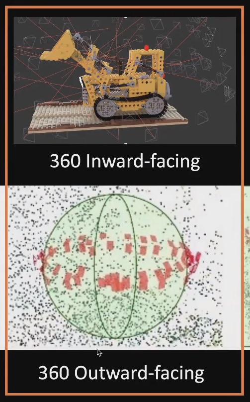 NeRF里的forward facing - 知乎