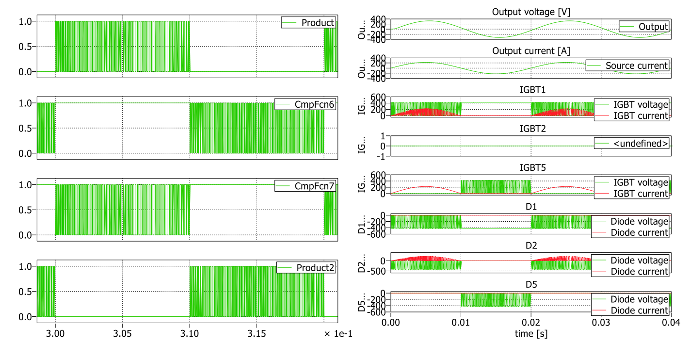 PLECS仿真软件培训教程及案例讲解 - 知乎