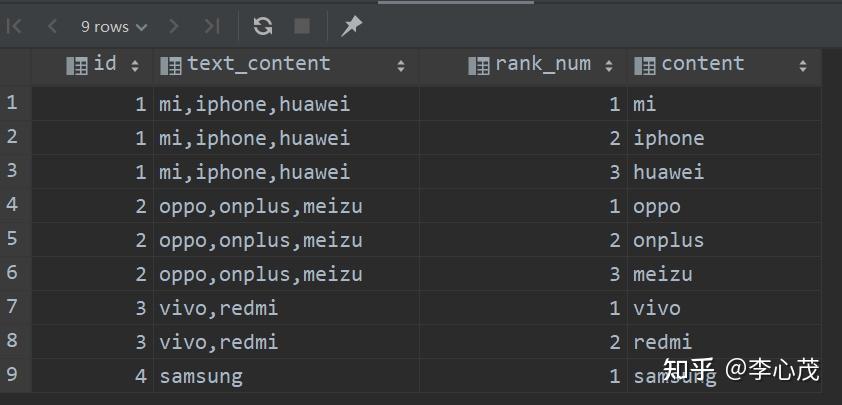mysql实现hive的explod、lateral view功能 - 知乎