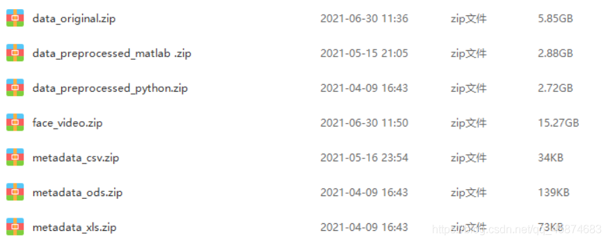 DEAP数据集介绍 - 知乎