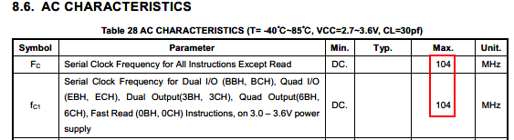 简单快速的总线协议——SPI - 知乎
