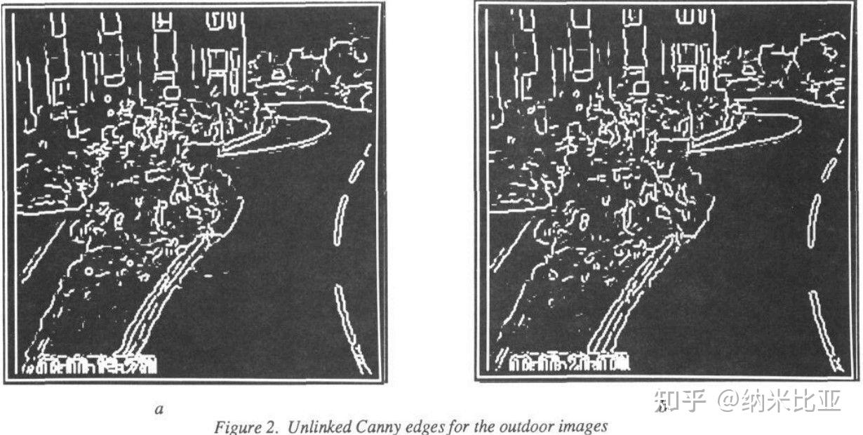 特征提取 - Harris Corner 论文解析 - 知乎