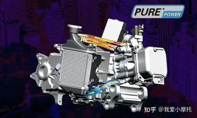 定价一致，三阳新款巡弋150和光阳racing X150，哪个更加值得选？ - 知乎